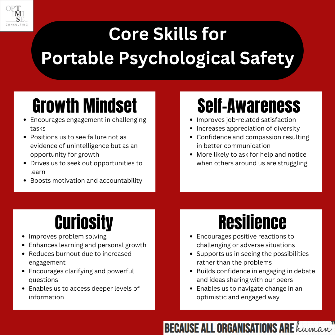 How can your team members contribute to creating a psychologically safe ...