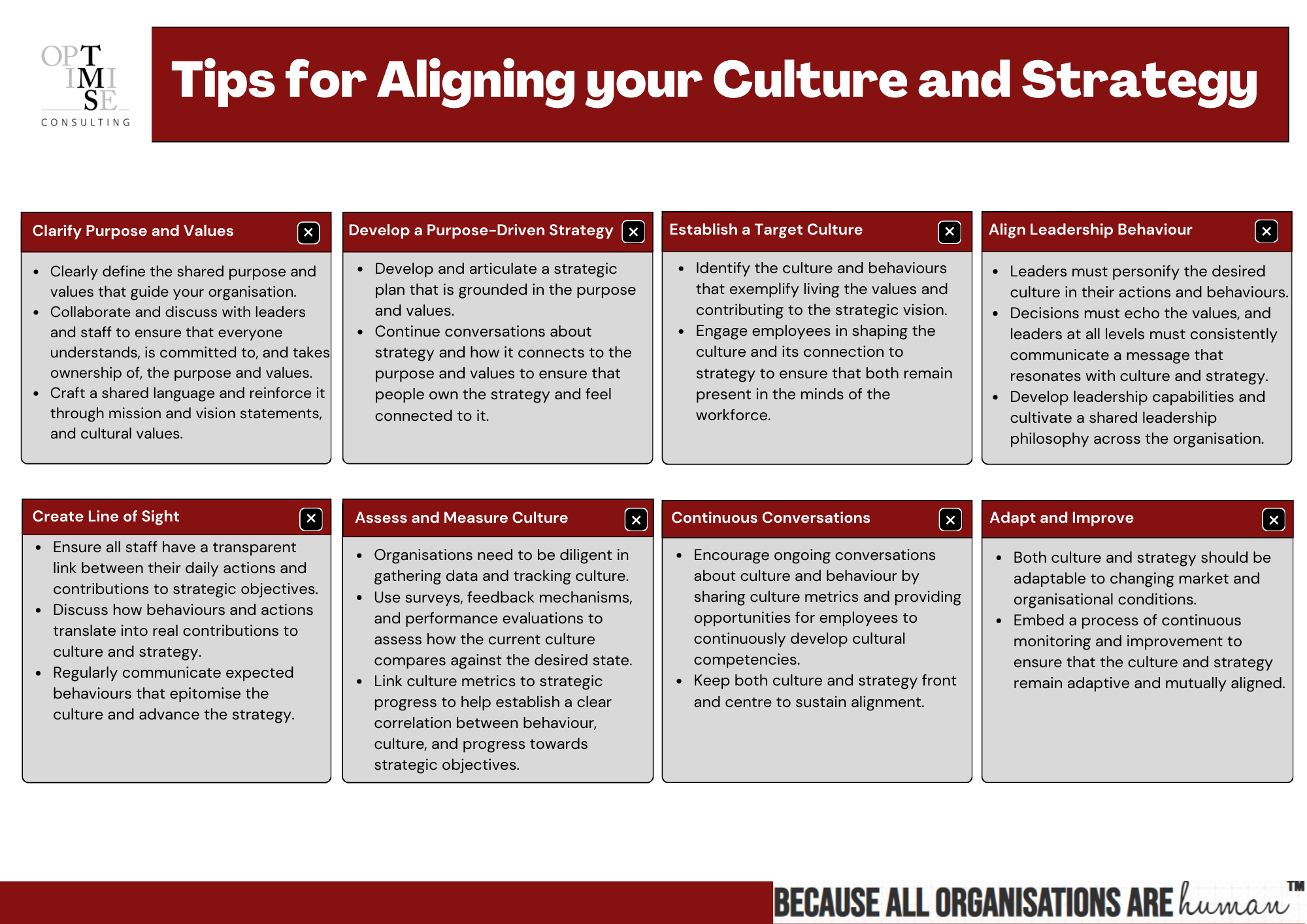 The Power of Organisational Alignment: Why Culture and Strategy Should ...