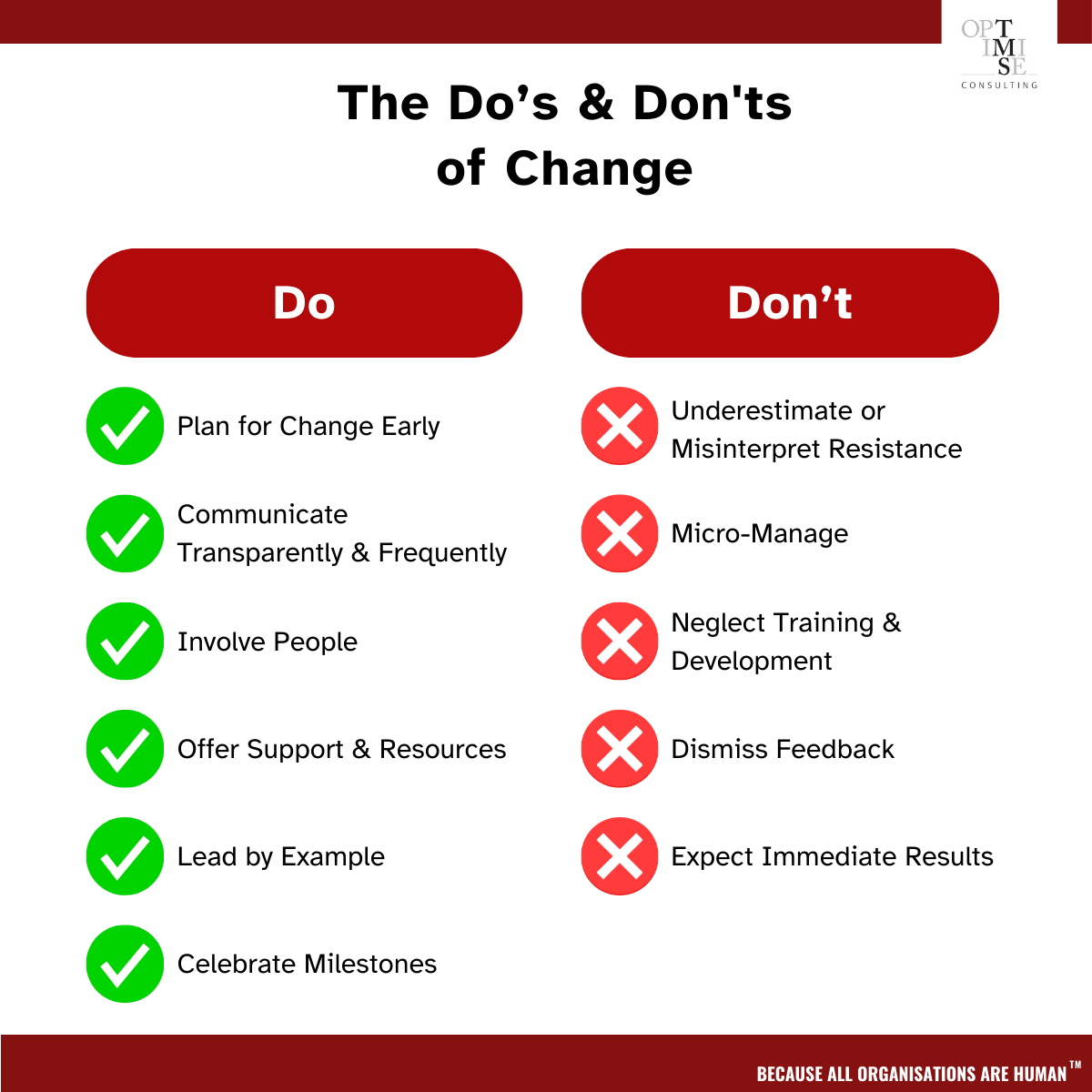 Change Leadership: The Do's and Dont’s for Success - TMS Consulting